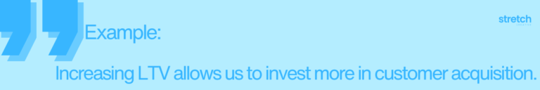 40 Essential Marketing Abbreviations You Should Know